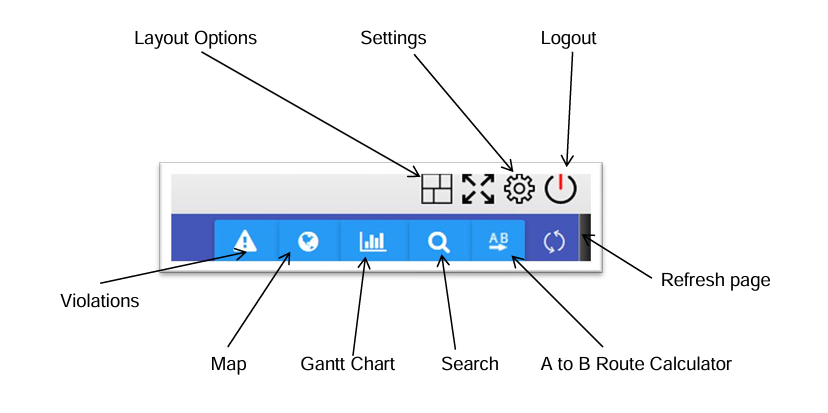 What are the features of the Operations section?